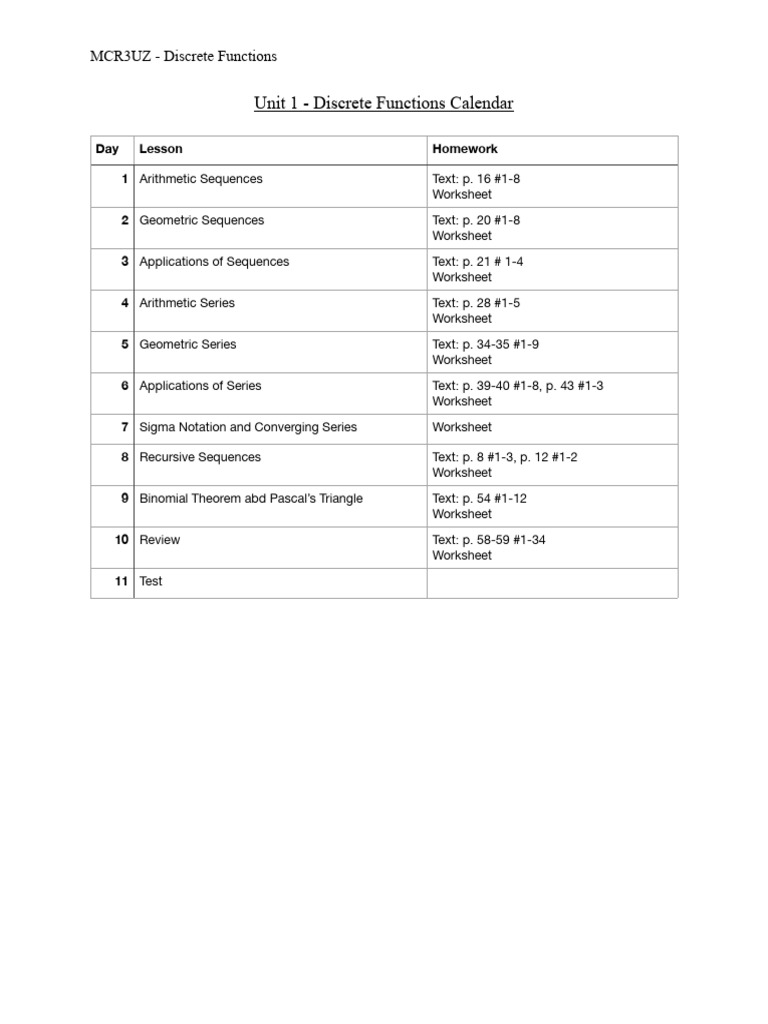 Unit 1 - Discrete Functions - Course Pack | PDF | Function (Mathematics ...