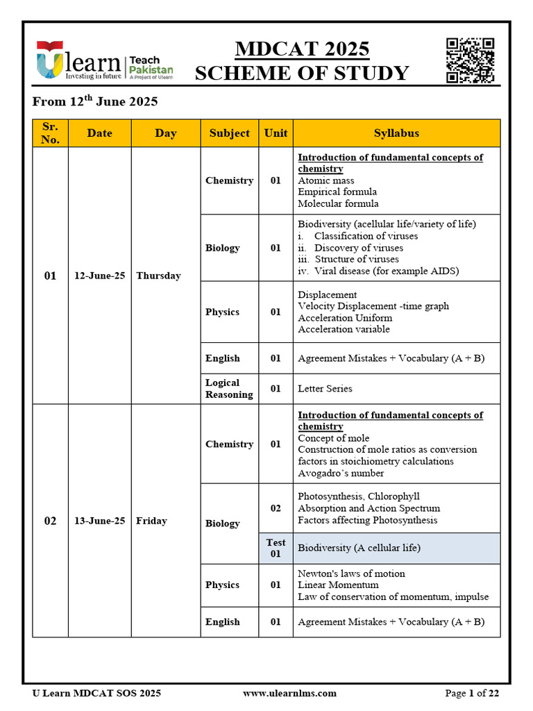 MDCAT 2025 Study Scheme Overview | PDF | Gases | Electrochemistry