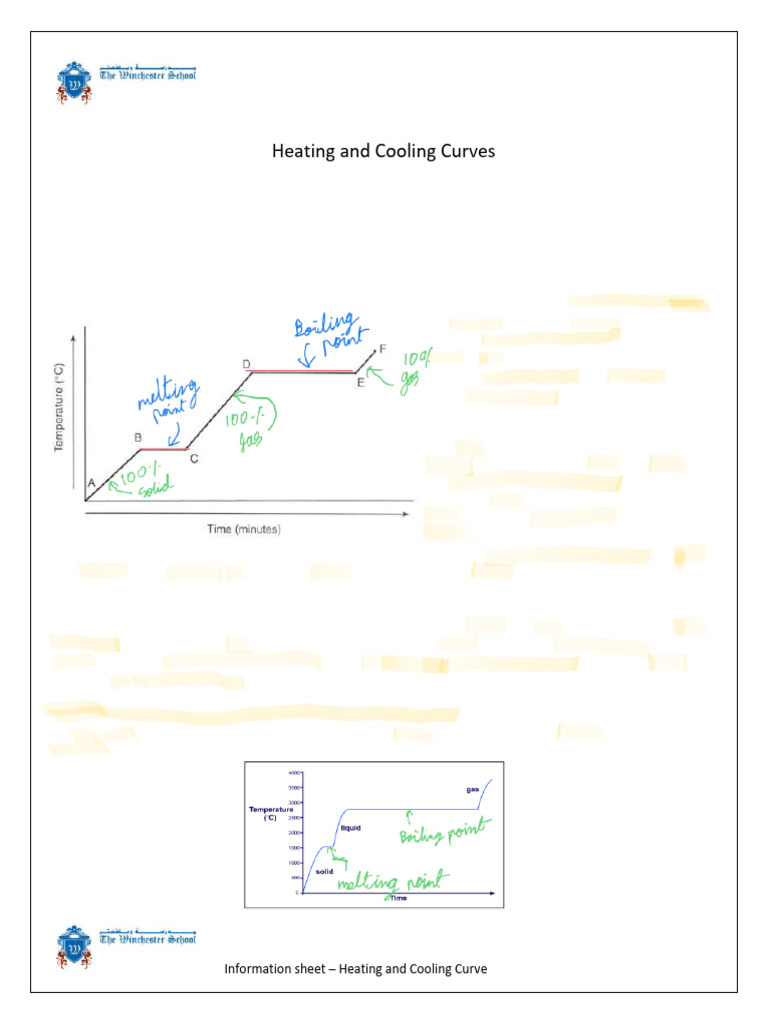 Heating and Cooling Curves Explained | PDF | Temperature | Heat