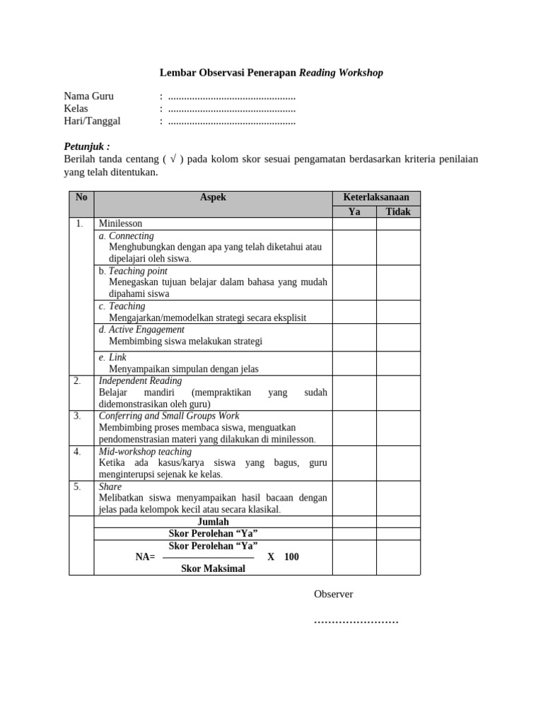 Lembar Observasi Penerapan Reading Workshop | PDF