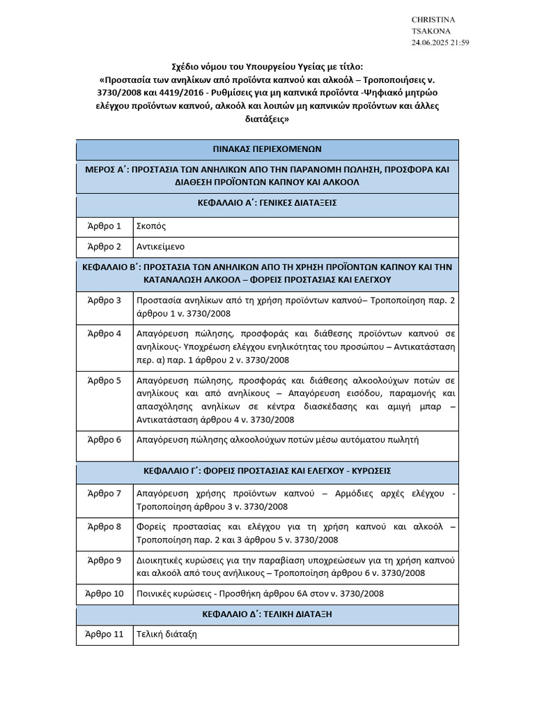 Νομοσχέδιο Τσιγάρο - Αλκοόλ | PDF