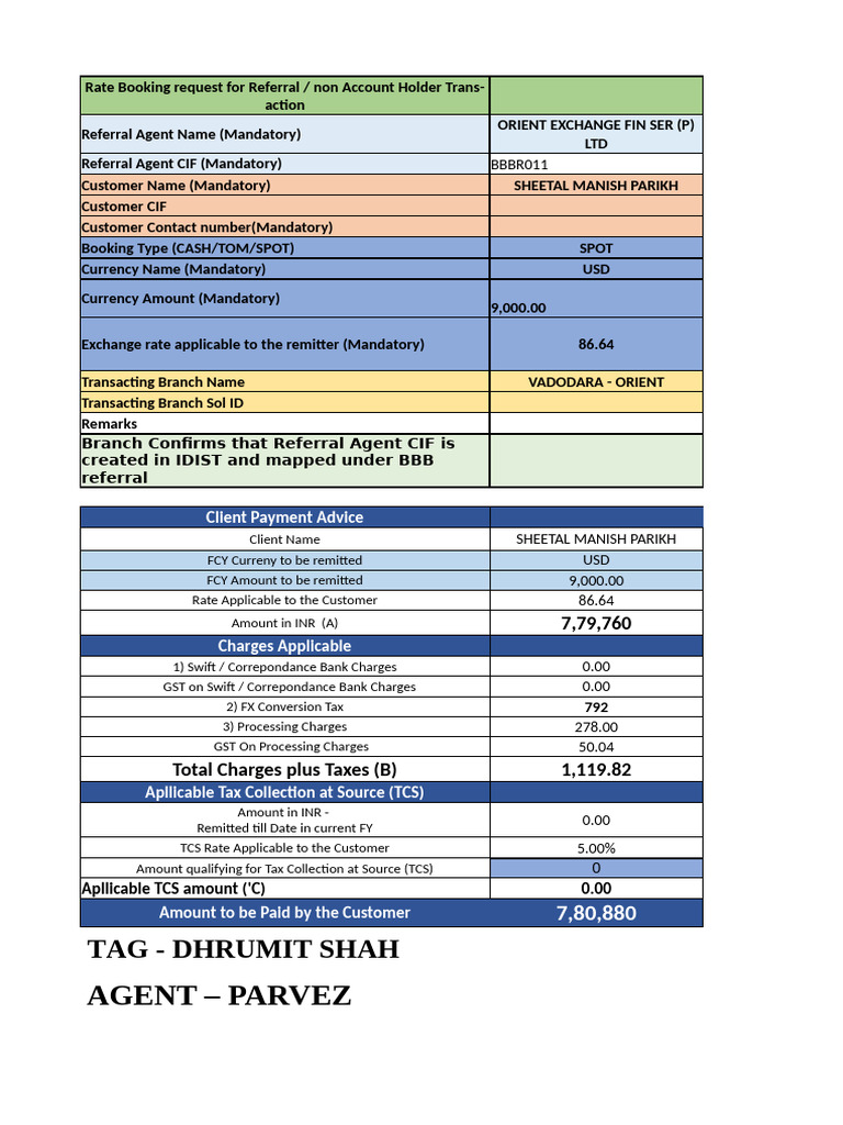 Ad1 - Tag Sheet | PDF | International Trade | Private Sector