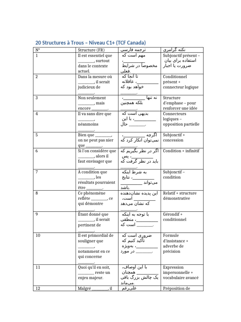 20 Structures TCF C1 Plus | PDF
