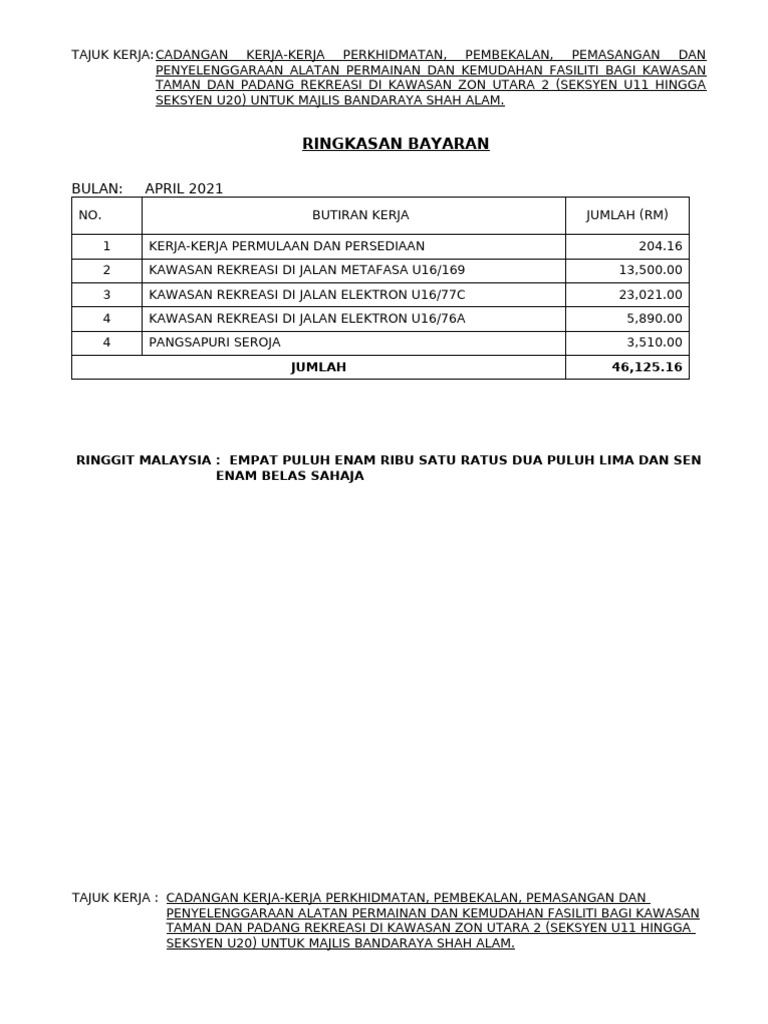 Ringkasan Bayaran Invois | PDF