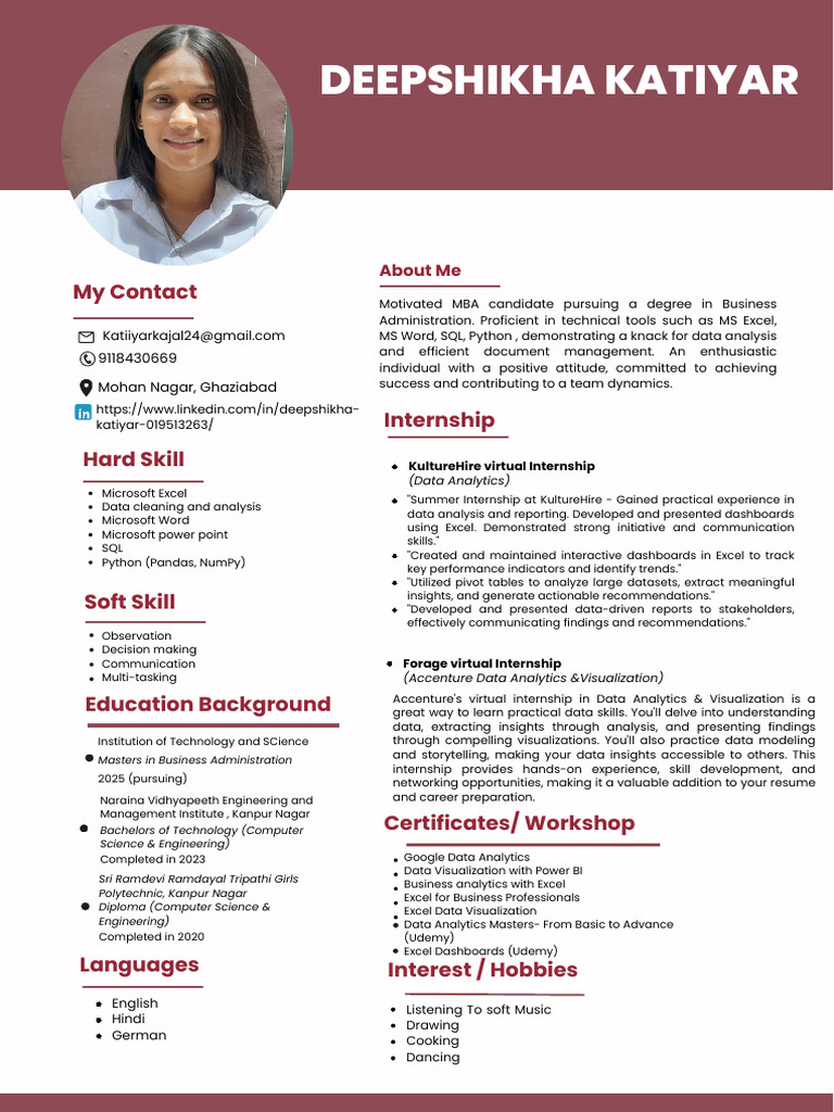 Deepshikha Katiyar PDF | PDF | Data | Analytics