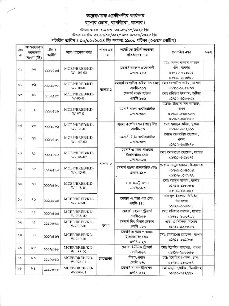 Lottery Result Sheet 23th Notice MCEP (KD) - 30.06.2025 | PDF