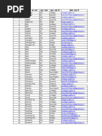 Uttar Pradesh Treasury Codes List | PDF | Dalit