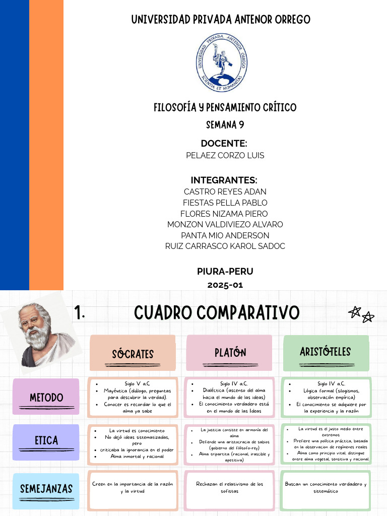 Tarea Semana 912 | PDF | Pensamiento | Pensamiento crítico