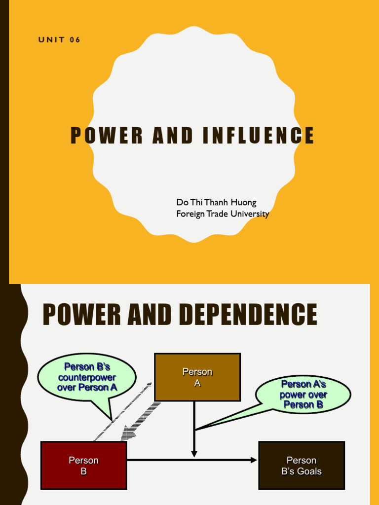 Unit06 Power and Influence | PDF | Power (Social And Political ...