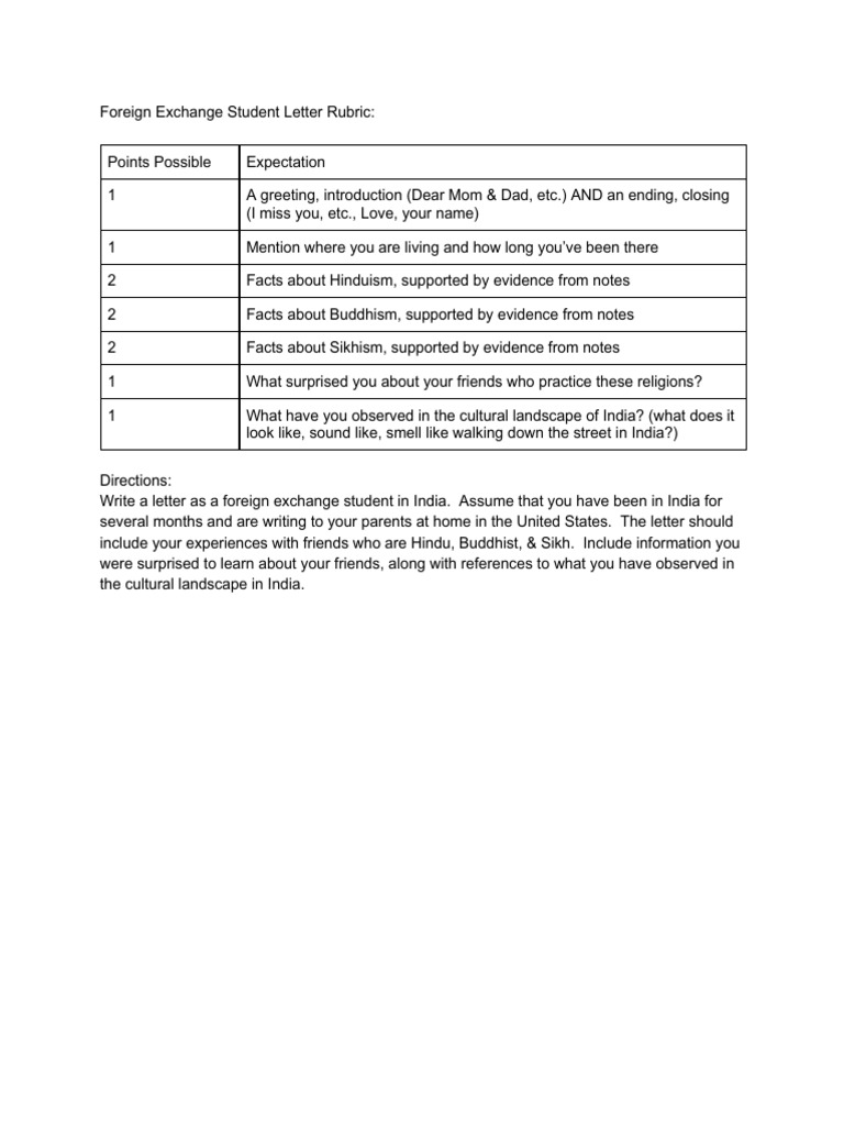 Foreign Exchange Student Letter Rubric | PDF