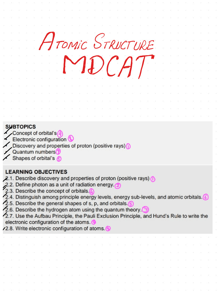 Atomic Structure Mdcat 2024 | PDF