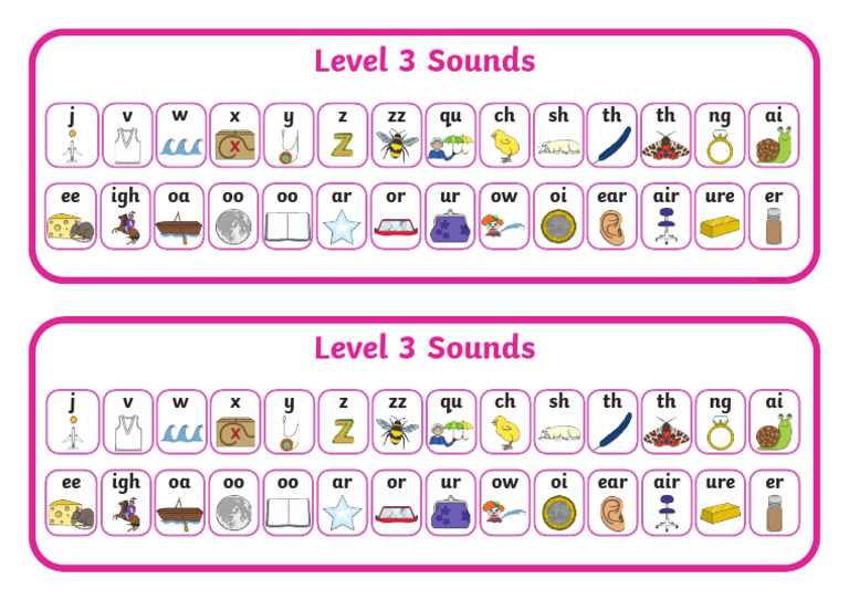 Level 3 Sounds Table Strips | PDF