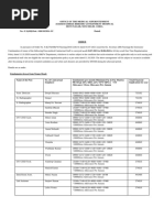 Daily Work Allotment For Staff | PDF