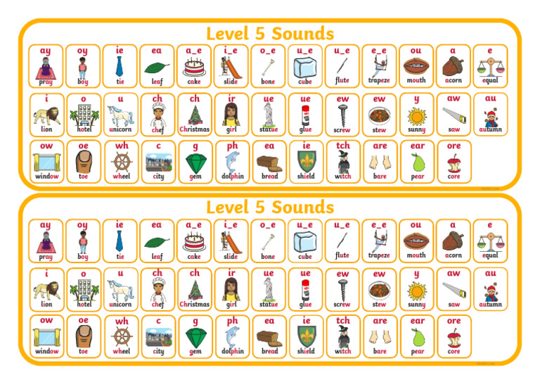 Level 5 Phonics Word List | PDF