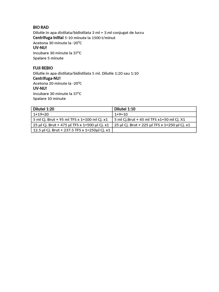 Bio Rad | PDF