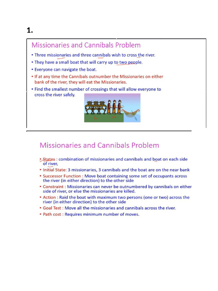 AI Problems Solution | PDF | Mathematics | Applied Mathematics