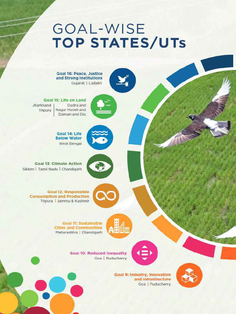 SDG India Index 2023-24 Overview | PDF | Economies | Economic Development