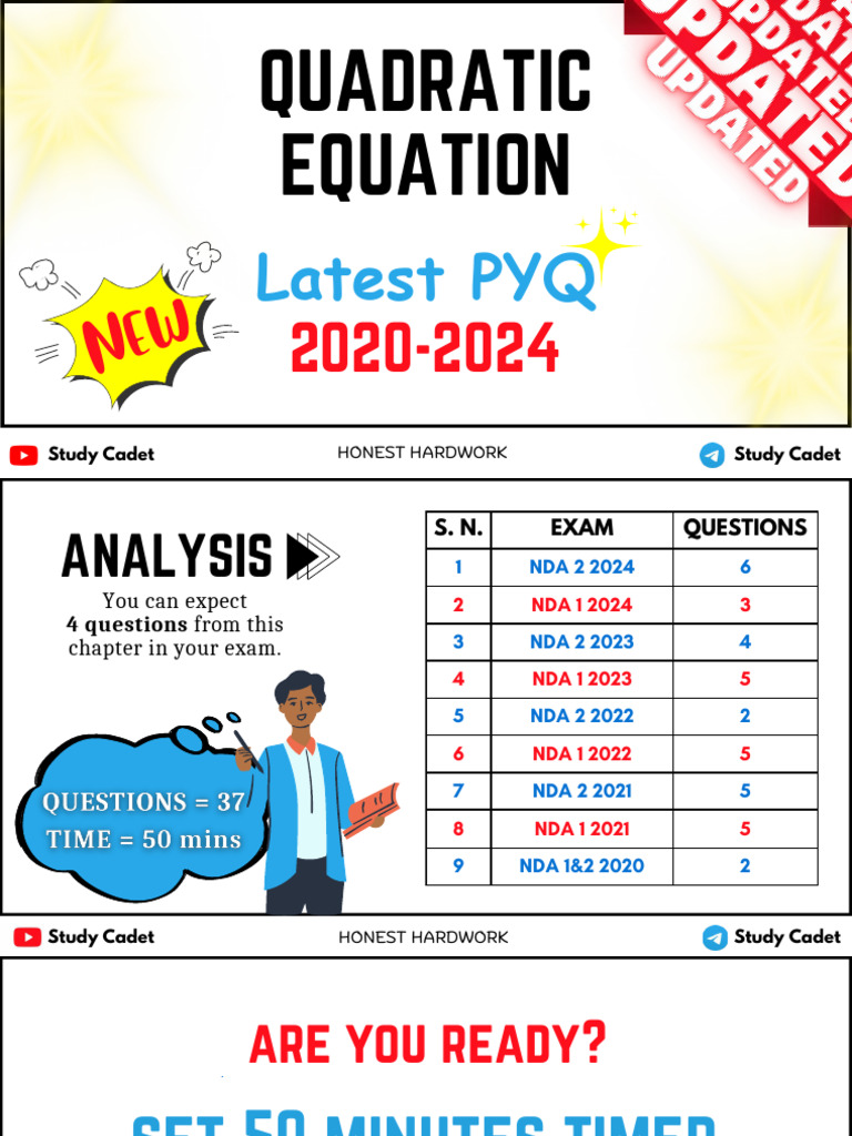 Quadratic Equations NDA PYQs | PDF