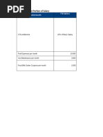 Guidelines On FBP Proof Submission | PDF