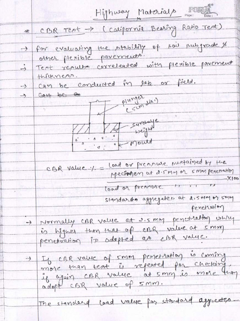 Highway Materials | PDF