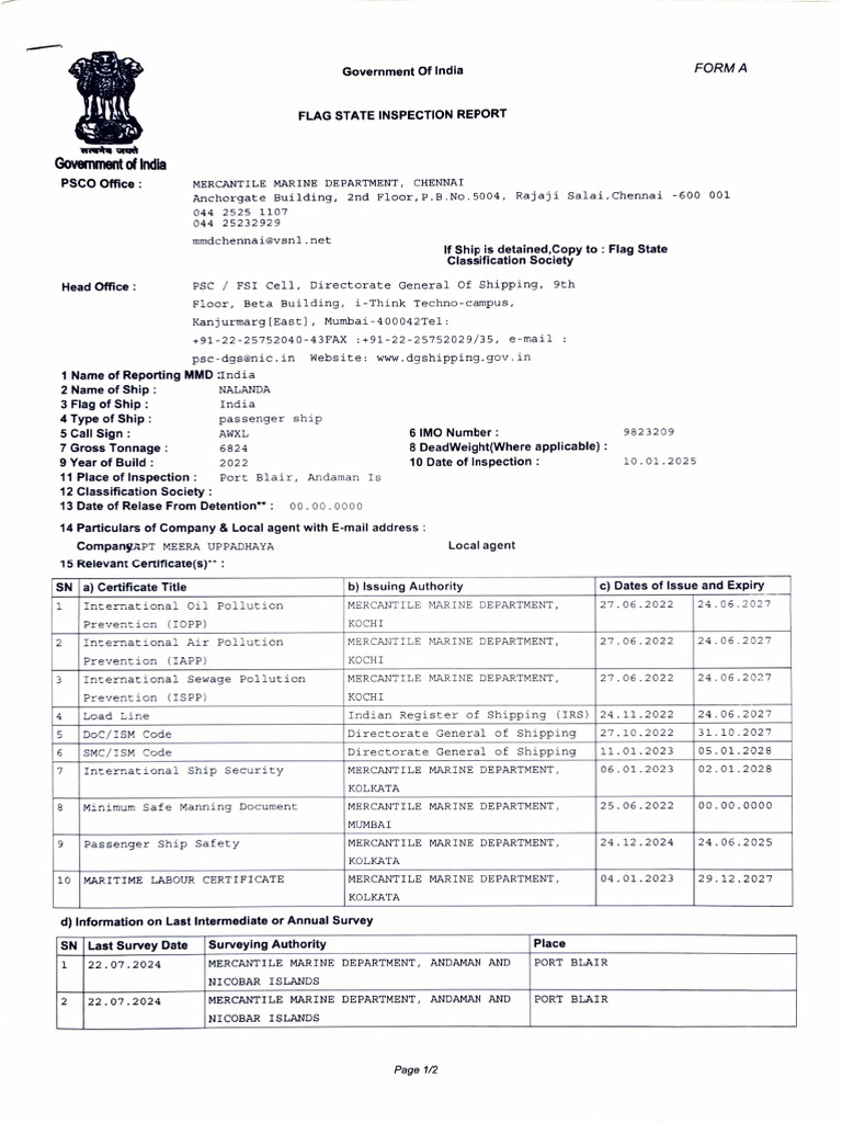 FSI Report Nalanda 2025 | PDF | Shipping | Water Transport