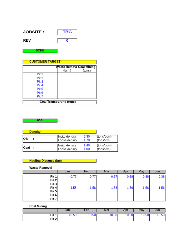 Perhitungan Budget KWN1 | PDF | Construction Equipment
