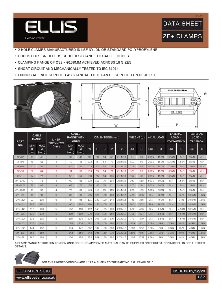 2F+ Cable Clamps Data Sheet | PDF | Electrical Components | Electrical ...