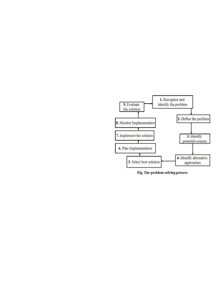 Unit3AI V Problemsolving | PDF | Computational Complexity Theory | Applied Mathematics