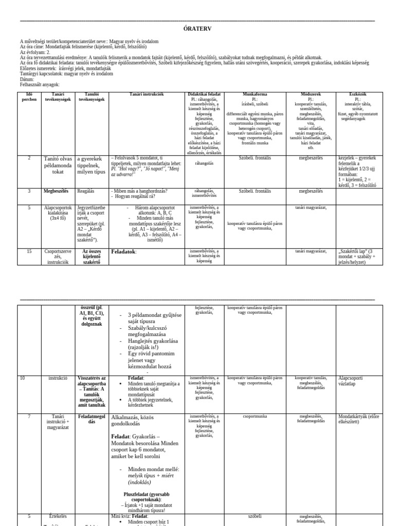 Magyar Nyelv Oraterv 1 | PDF