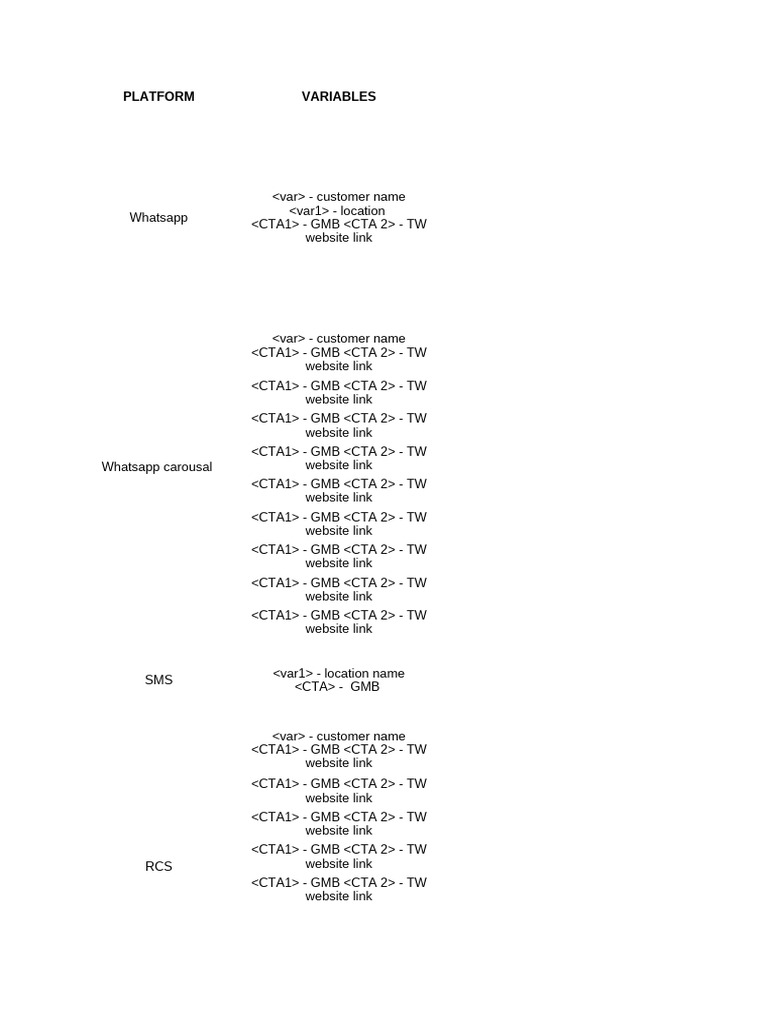 Fathers Day Script1 | PDF