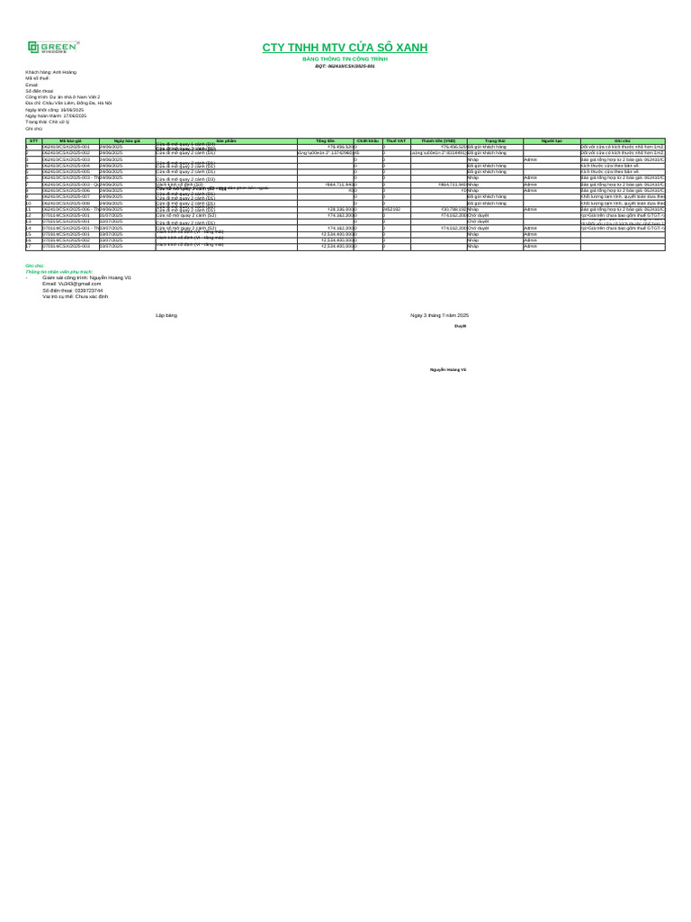 CongTrinh D N NH Nam Vi T 2 20250703144452 | PDF