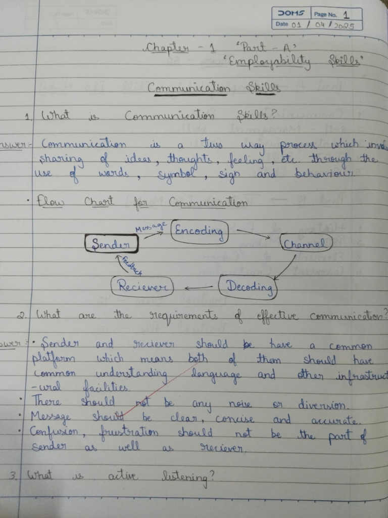 F.st. Chapter 1 Communication Skills | PDF