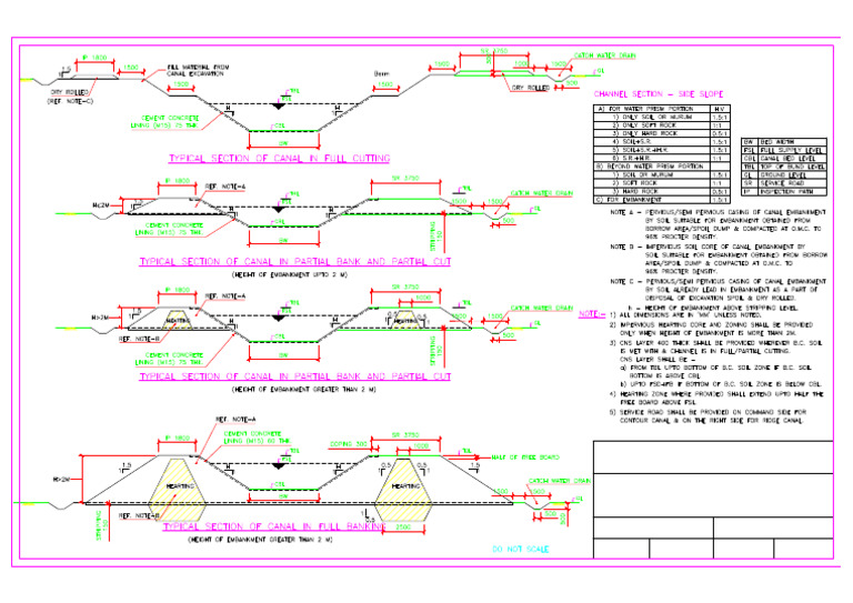 Typical Cross Section Edited-Model | PDF