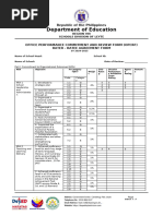 Ipcrf Mid Year Review Form 22 23 | PDF