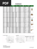 TOTO Sanitary Catalog 2025 PDF | PDF | Toilet | Domestic Implements