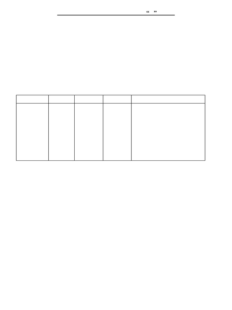 Contoh Letter C | PDF