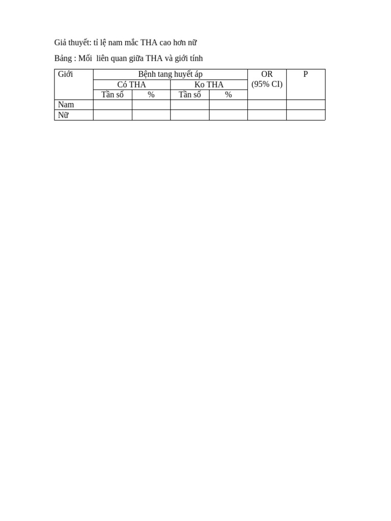 Giả thuyết | PDF