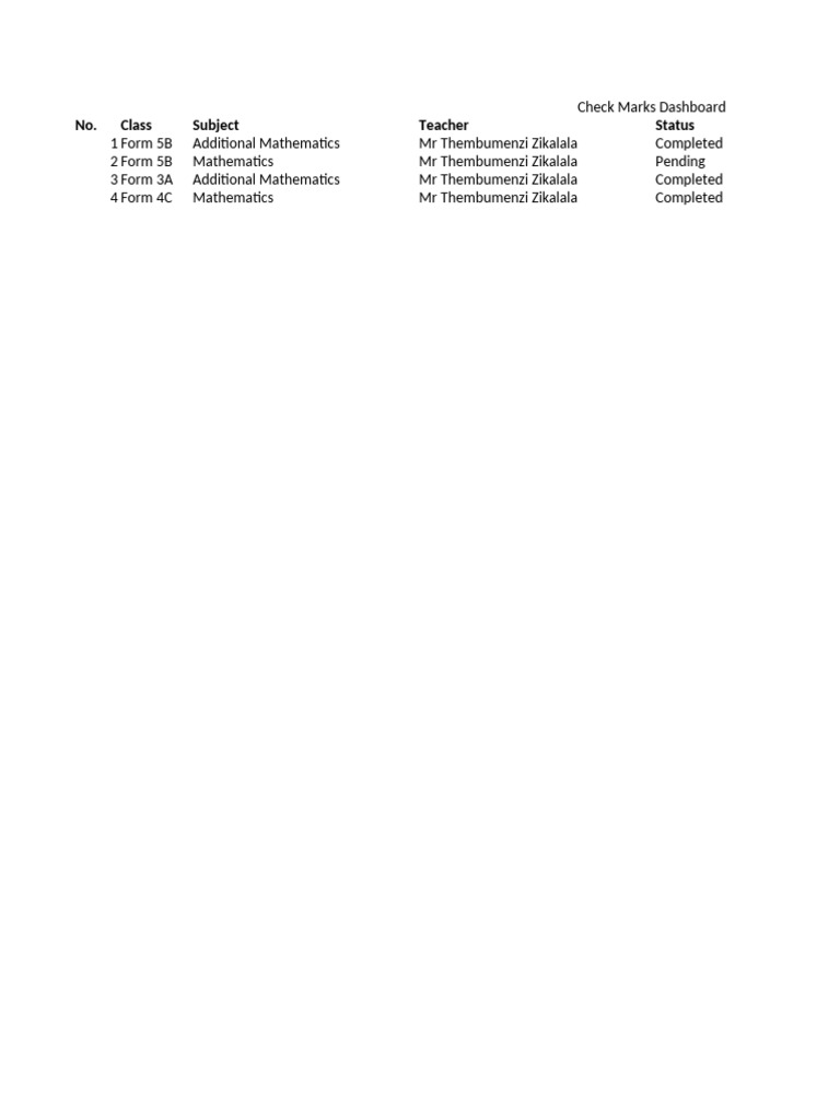 Check Marks Dashboard-1 | PDF