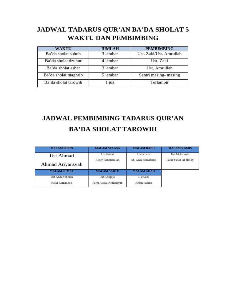 Jadwal Tadarus Dan Pembimbing | PDF