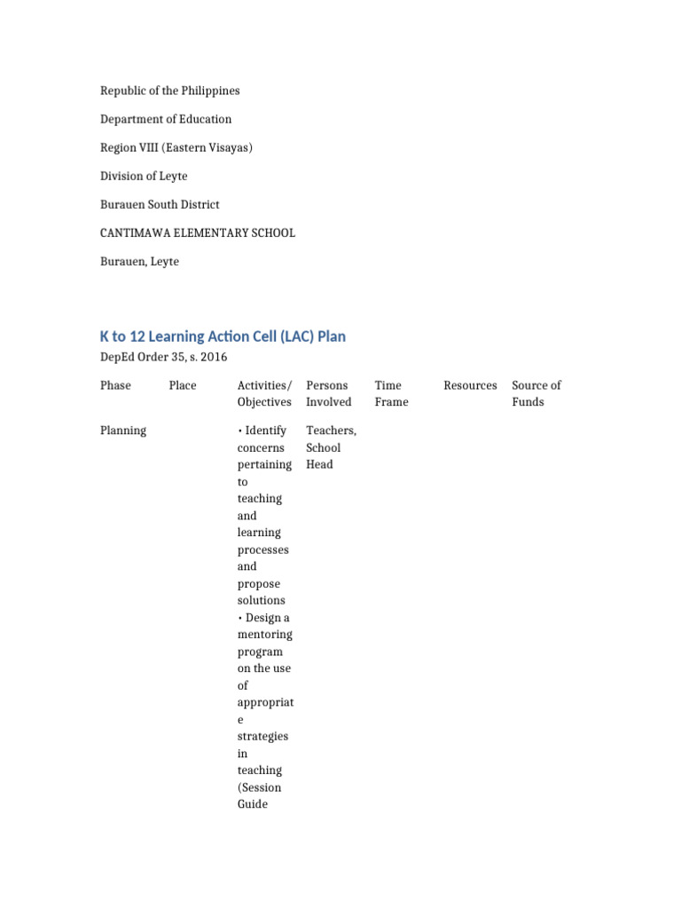LAC Template Cantimawa | PDF