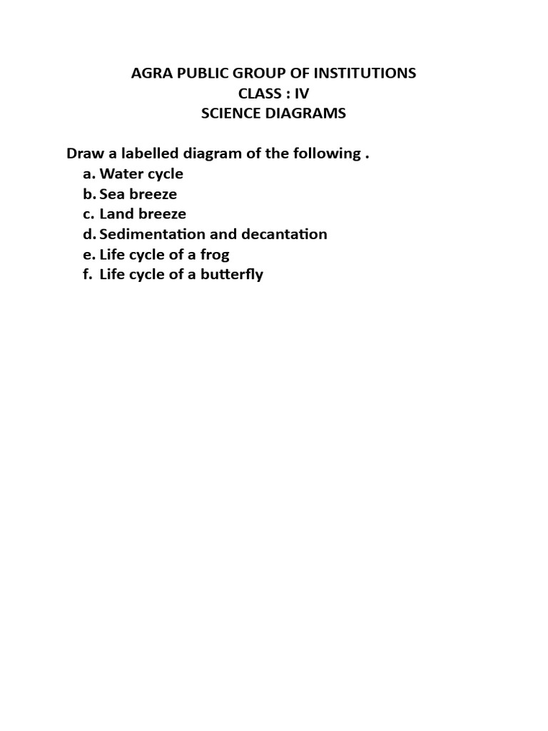 Class 4 Science Diagrams Guide | PDF