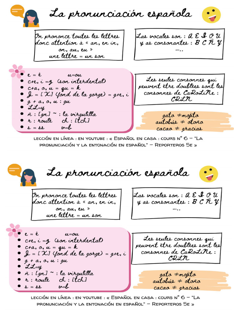 Pronunciación | PDF