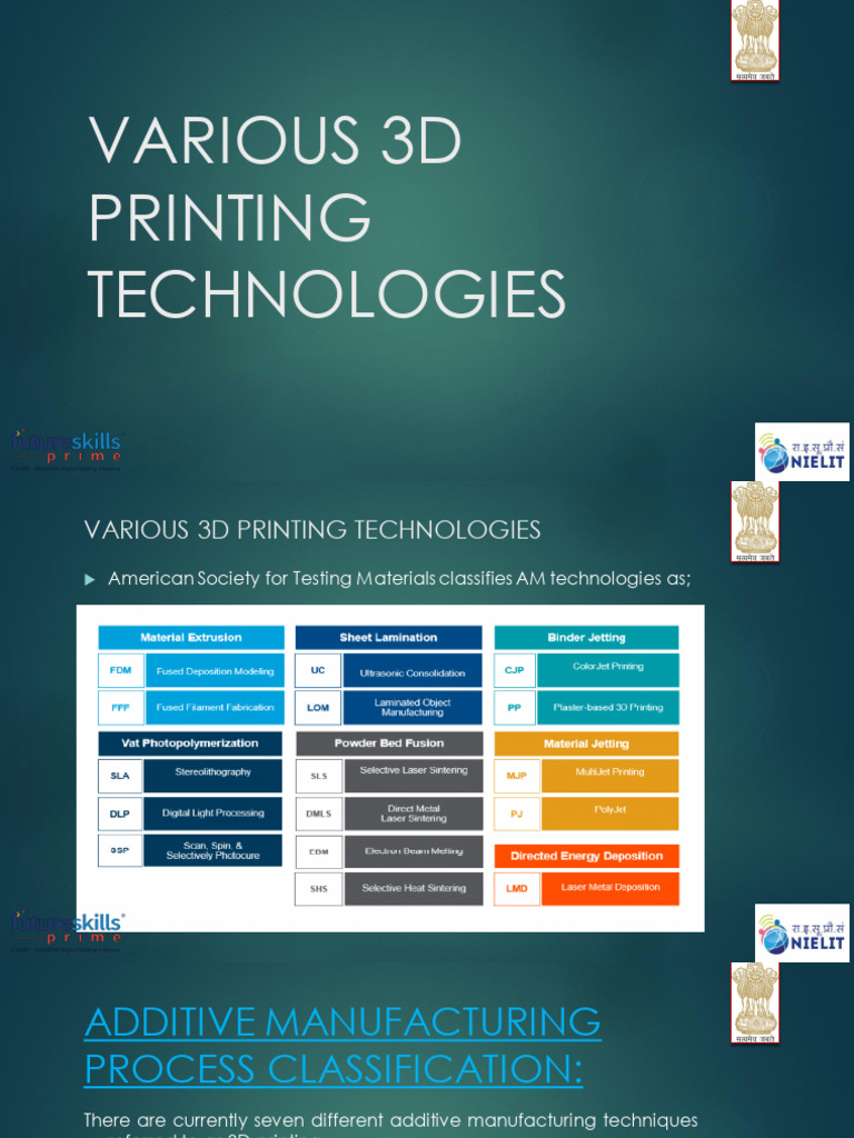 Various 3D Printing Technologies | PDF | 3 D Printing | Secondary ...