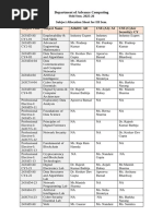 Bifilac Capsule: Uses and Dosage Guide | PDF | Allergy | Dose ...