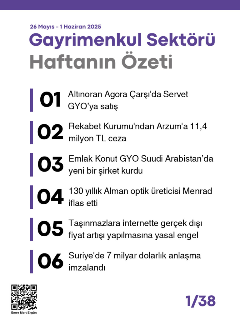 GİSP - 25 - 1 Haziran Haftası Gayrimenkul Sektörü Özeti | PDF