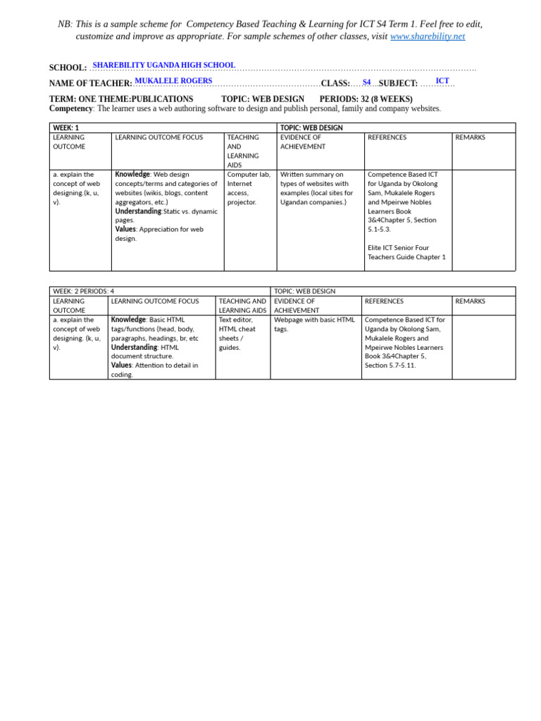 CBC ICT Scheme of Work S4 Term 1 | PDF | Educational Technology | Html