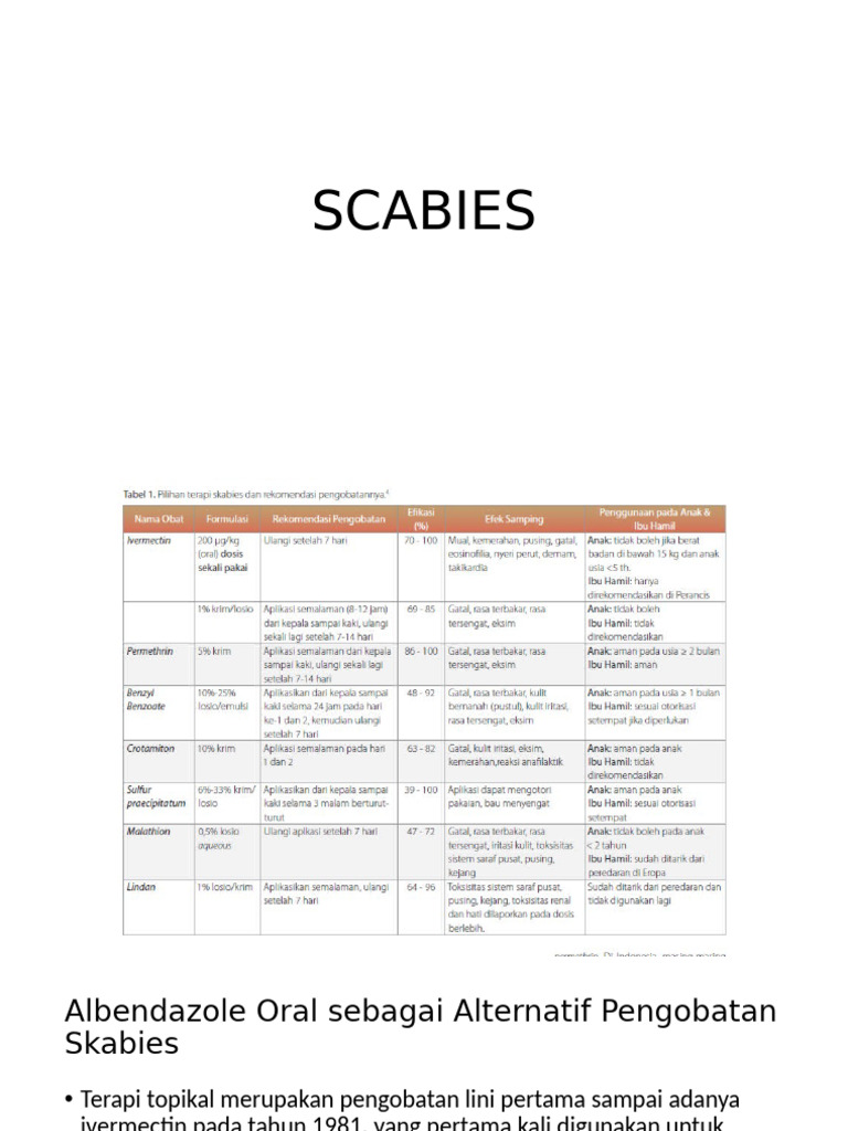Scabies | PDF