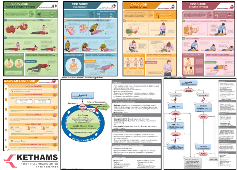 Return of Spontaneous Circulation (ROSC) - Pulse and Blood Pressure ...