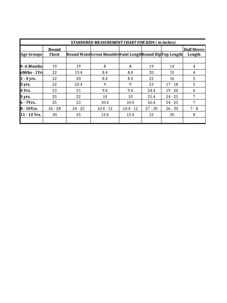 Kids Std. Measurement Chart | PDF