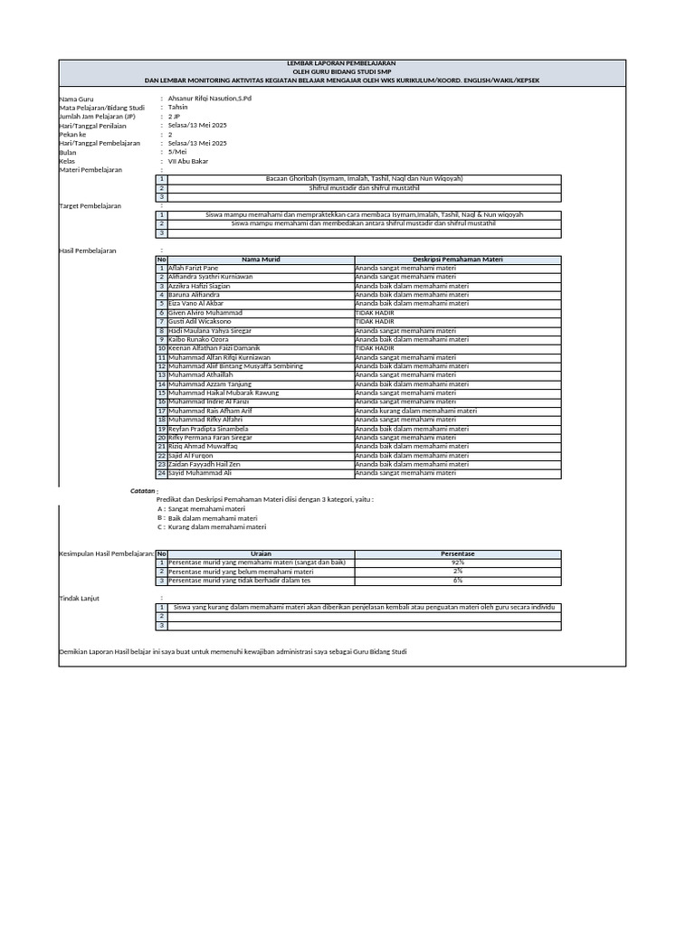 Monitoring Mingguan GBS | PDF